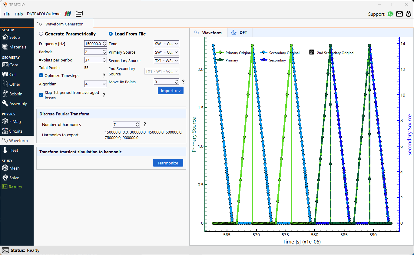 Waveform – TRAFOLO simulation software